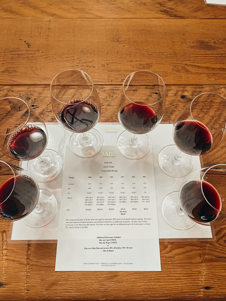 Tasting | Baily Winery